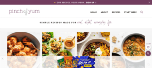 13 Most Popular Blog Post Examples to Use for Inspiration in 2024