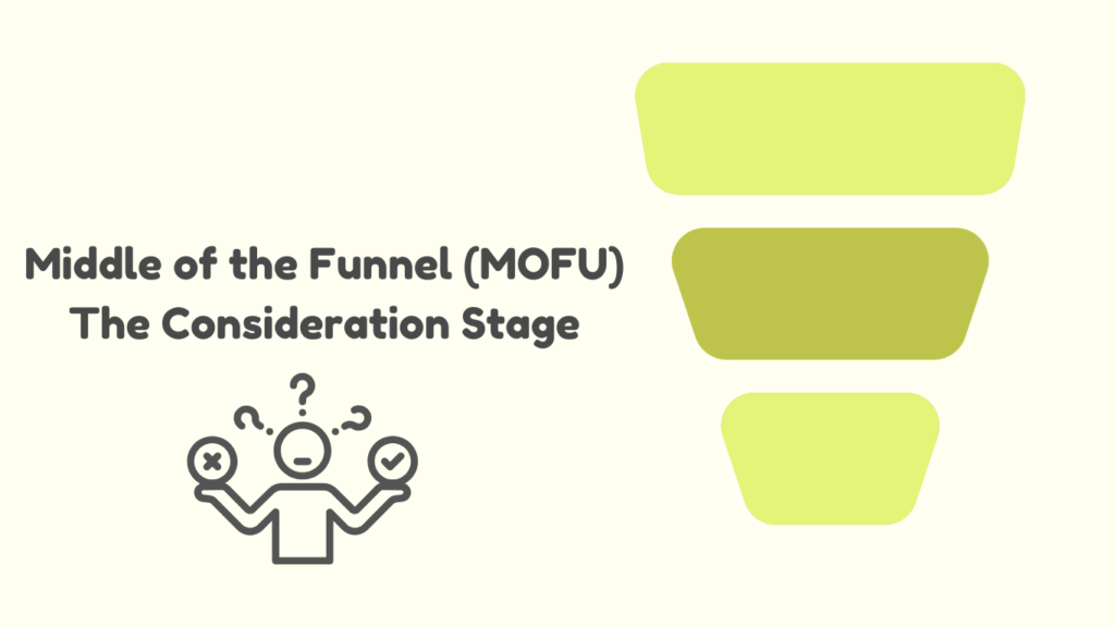 TOFU vs. MOFU vs. BOFU 2025: Marketing Funnel Explained
