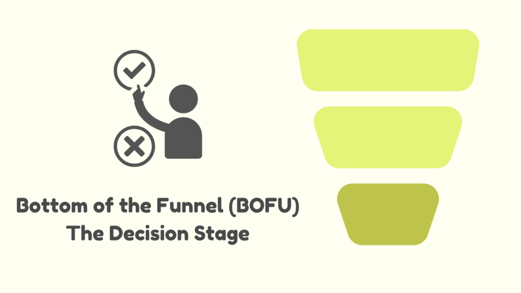 TOFU vs. MOFU vs. BOFU 2025: Marketing Funnel Explained